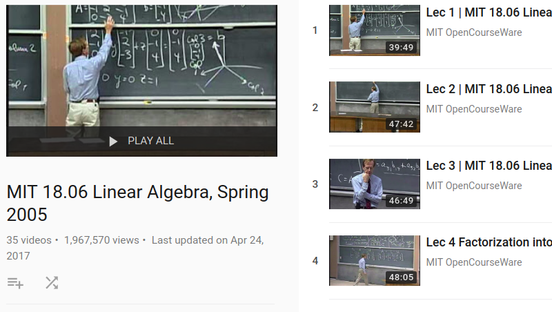 Linear Algebra Video Lectures With Gilbert Strang From Mit Debunking